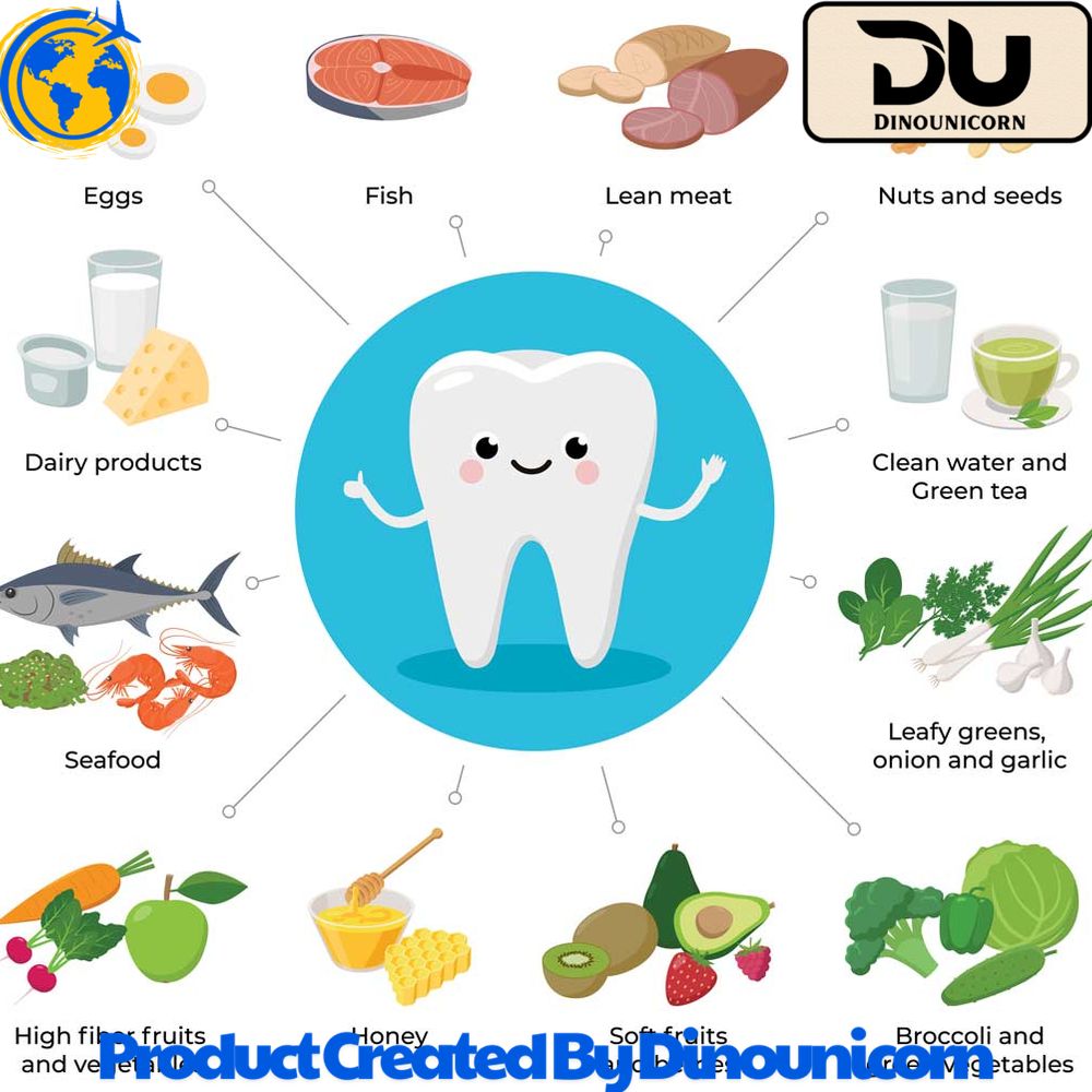 What Nutrient Reduces Cavities? - Dinounicorn